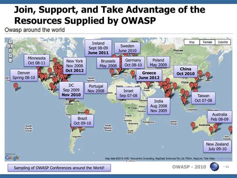 Ppt The Owasp Documentation Projects Powerpoint Presentation Free Download Id5171943