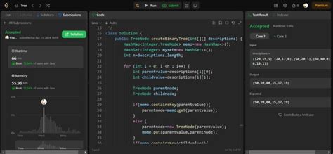 Chahat Upadhyay On Linkedin 365daysofcodechallenge