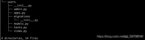 Django 分布式架构图 Django原理及组成部分ctaxnews的技术博客51cto博客 Django 分布式架构图 Django原理及组成部分ctaxnews的技术博客51cto博客