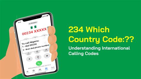 What Is My Country Code For Whatsapp At Shirley Magee Blog