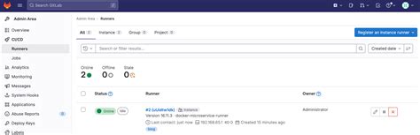 docker搭建gitlab runner利用cicd部署springboot微服务到k8s集群 娃娃code