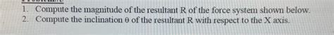 Solved 1 Compute The Magnitude Of The Resultant R Of The Chegg Com