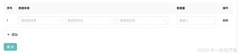 table表格中内嵌表单案例 form list与table嵌套 csdn博客