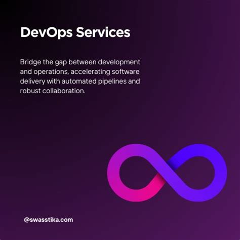 Swasstika On Linkedin Devopsexcellence Softwaredevelopment