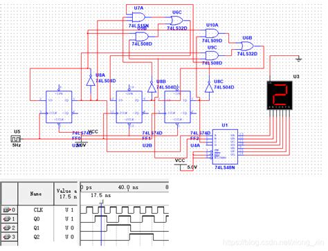 Multisim仿真d触发器设计的模六计数器并在数码管显示0 5用d触发器按下列顺序构成循环六进制模6同步计数器并仿真测试。 Quartus Ii000 Csdn博客