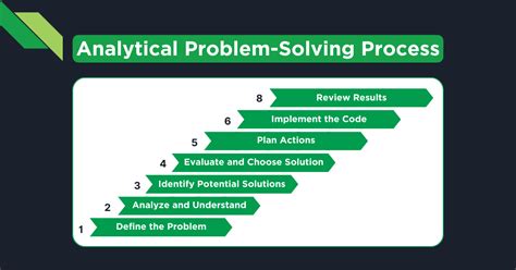 9 Software Engineer Soft Skills To Look For
