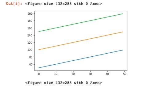 Python Array Copying Stack Overflow