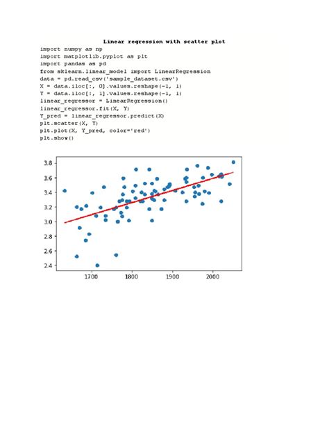 Linear Regression With Scatter Plot Guide Pdf