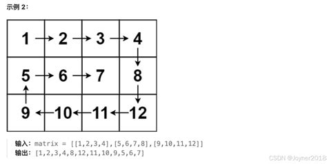 Python Leetcode 螺旋矩阵leecode 螺旋矩阵python Csdn博客