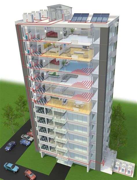 Hvac System High Rise Building At Isabel Lacey Blog