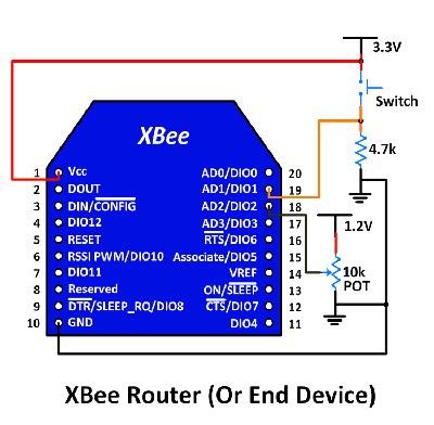 Makerobot Education XBee S2 ZigBee Interfacing With Arduino UNO