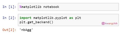 Hello MatplotlibMatplotlib 入門詳細介紹及基礎圖形教學 SimpleLearn