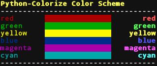 GitHub Huseyin Color String Colorize Module For Python X