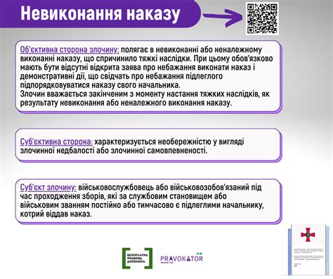 Розслідування військових злочинів вчинених військовослужбовцями ЗСУ
