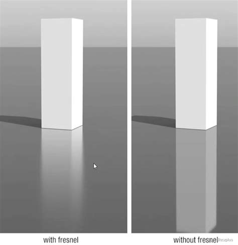 【ta 霜狼may 《百人计划》】图形51 Pbr基础 Brdf介绍ta 百人计划 May Csdn博客