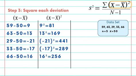 Nsdc Data Science Flashcards Descriptive Statistics 3 Solving For