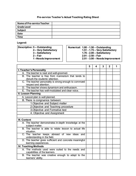 Microteaching Rating Sheet Docx