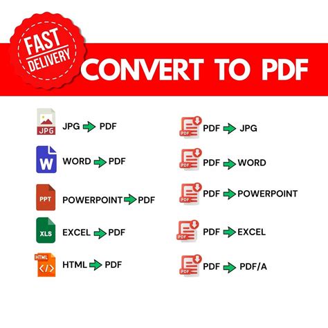 Convert  Word Powerpoint Excel Html To Pdf Fast And Accurate