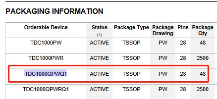 TDC1000 Q1 TDC1000QPWQ1 About Package Information Sensors Forum Sensors TI E2E Support