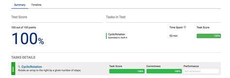 Codility Lesson2 Cyclicrotation By Kyoonho Park Medium