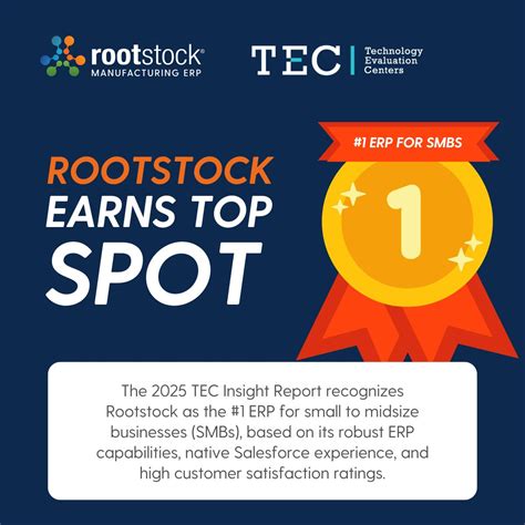 Erp Clouderp Digitaltransformation Rootstockerp Salesforce