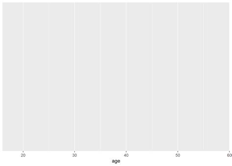 Chapter 2 Setting Up Sgsss Summer School 2023 Data Visualisation Using R For Researchers Who