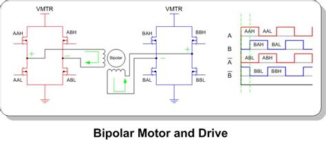 How To Connect A Stepper Motor With Exactly 4 Wires To Arduino