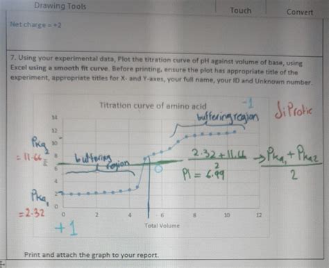 Solved Based On This Match By Using The Full Structure With