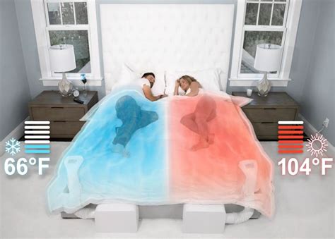 8 Best Bed Cooling Systems 2022 Top Picks Reviews And Buying Guide