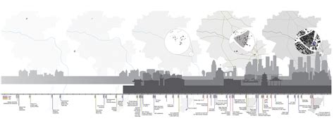Elevate Affordable La Housing — Jonah G Schatz