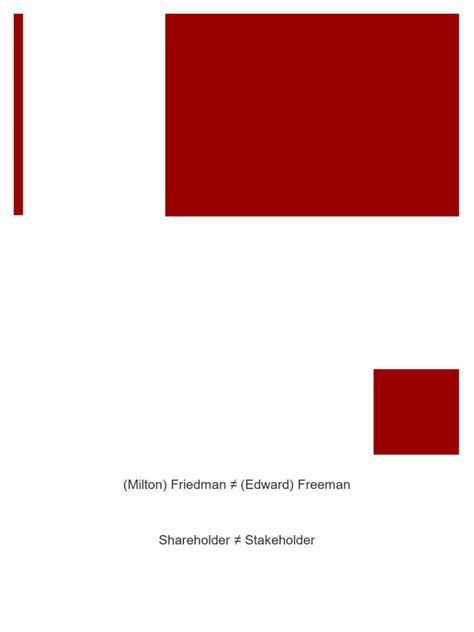 03 Stakeholder Theory Pdf Stakeholder Corporate Corporate