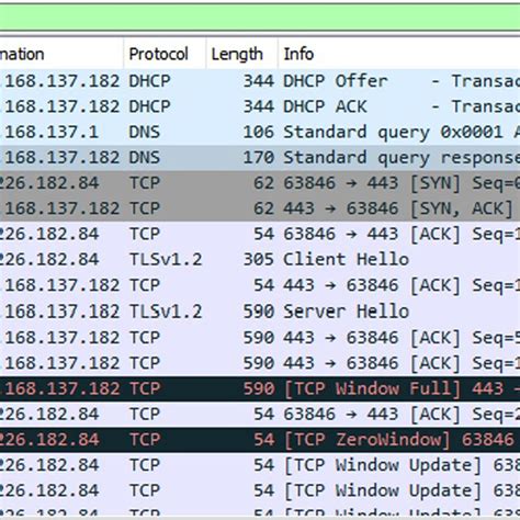 Wireshark Logs Showing Use Of Tls Download Scientific Diagram