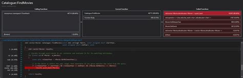 Performance Profiling And Optimizing How To Get The Most Out Of Your Software Design By Hugo