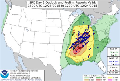Lesson 3 Sizing Up The Synoptic Scale Meteo 361 Fundamentals Of Mesoscale Weather Forecasting