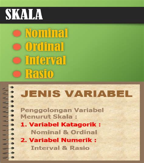 Jenis Skala Dan Jenis Variabel Pdf