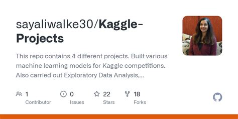 Kaggle Projects Creditcardpresentation Pdf At Master · Sayaliwalke30 Kaggle Projects · Github