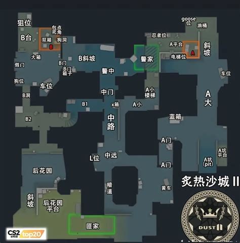 Cs2地图攻略dust2 抖音
