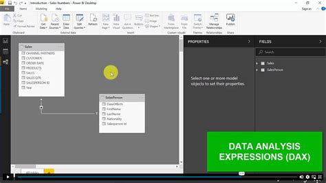 Microsoft Power Bi Course Alpha Academy Code G2yo