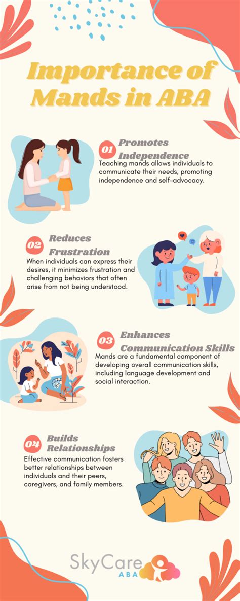 List Of Mands In ABA Therapy SkyCare ABA