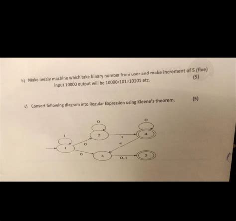 Solved B Make Mealy Machine Which Take Binary Number From