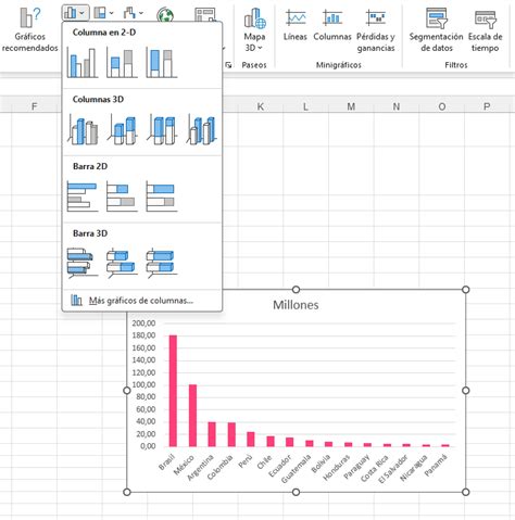 Gráfica De Barras ¿qué Es Y Cómo Hacer Uno En Excel