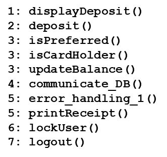 Uml How Do You Show Multiple Function Calls To The Same Class Stack Overflow