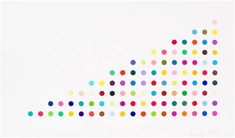 Positioning Divs In A Circle Using Javascript Artofit