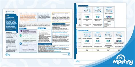 Pe Mastery Lks2 Teamwork And Communication Unit Overview