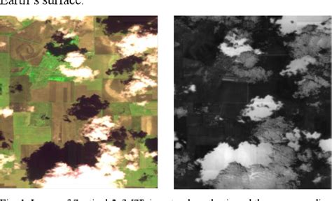 Figure 1 From Daily Surface Reflectance Reconstruction Using Lowess On