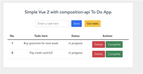 Vue Composition API Tutorial With Example Shabeeb Blog