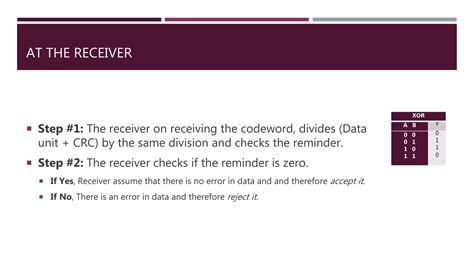 cyclic redundancy check pptx