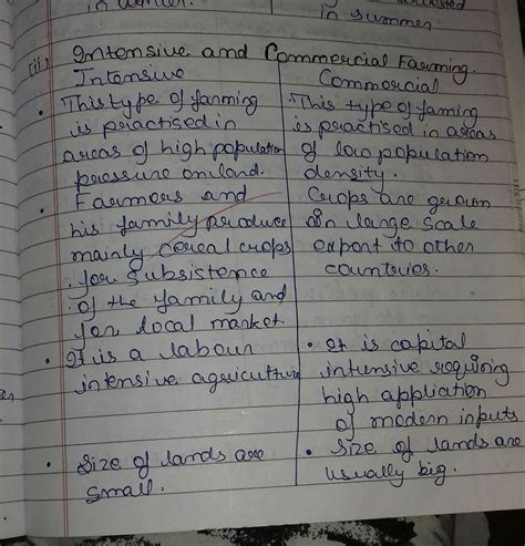 primitive subsistence farming