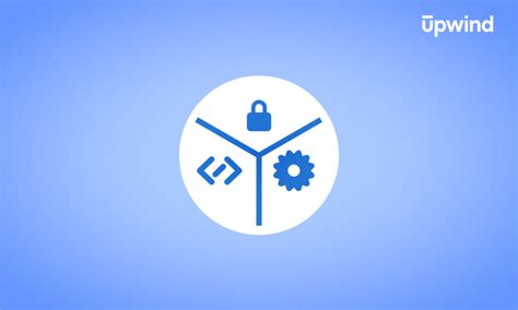 Devsecops Best Practices For Secure Development