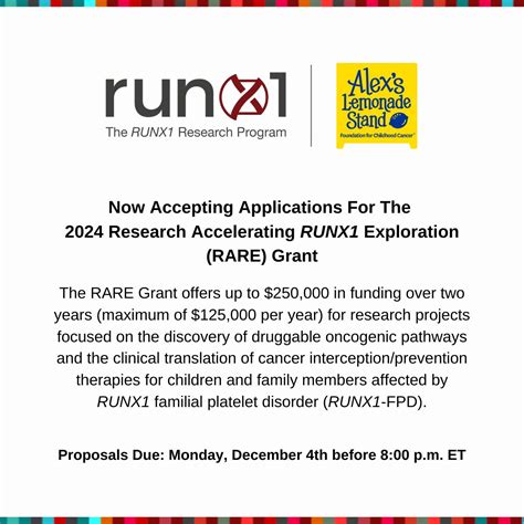 runx1 research program on linkedin runx1 raregrant cancerresearch